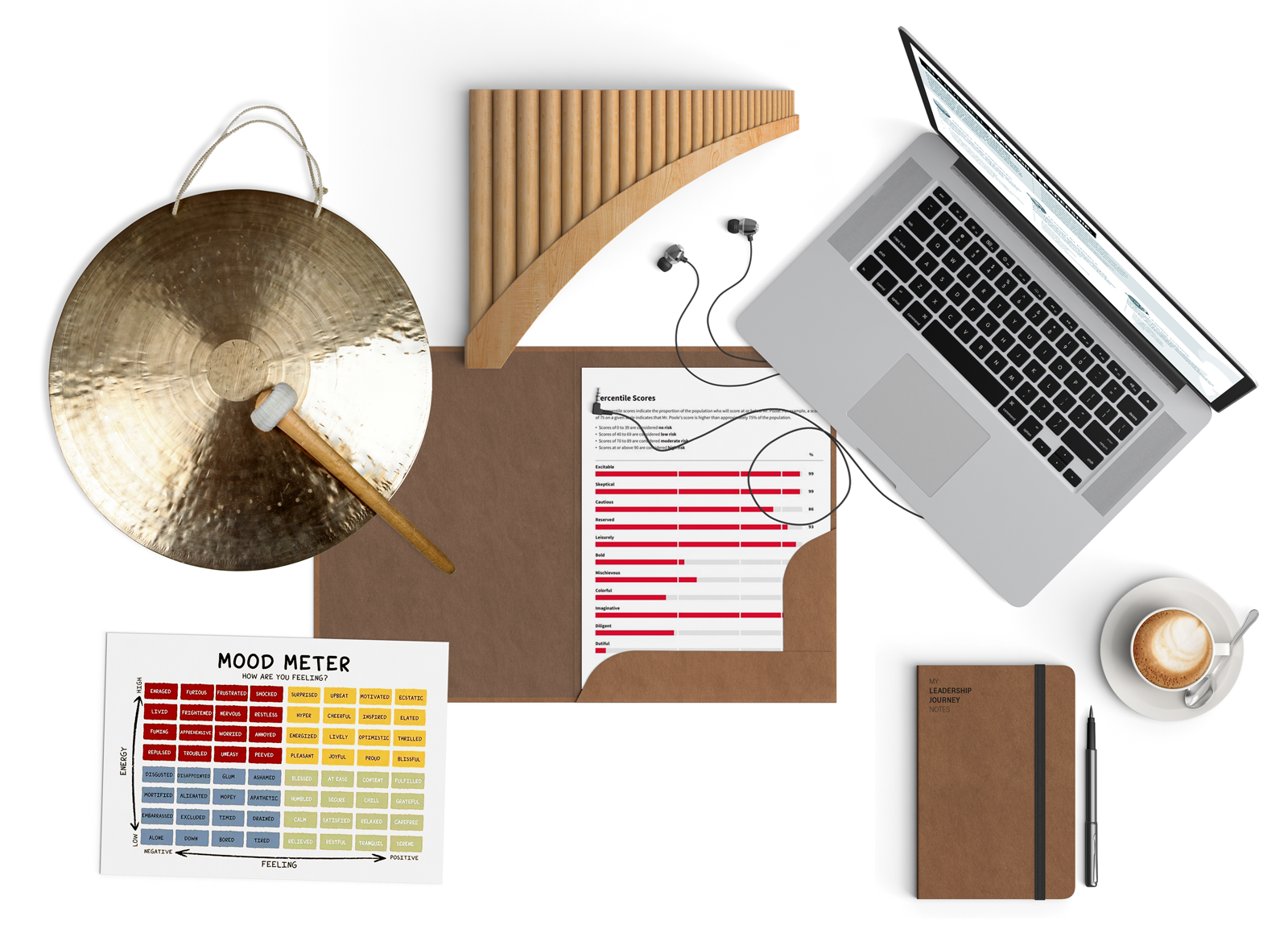 Leadership Development - Steps to excellence